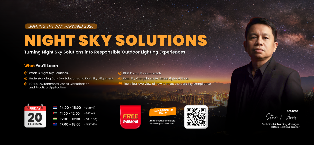 Lighting the Way Forward 2025 Night Sky Solutions | Unilamp