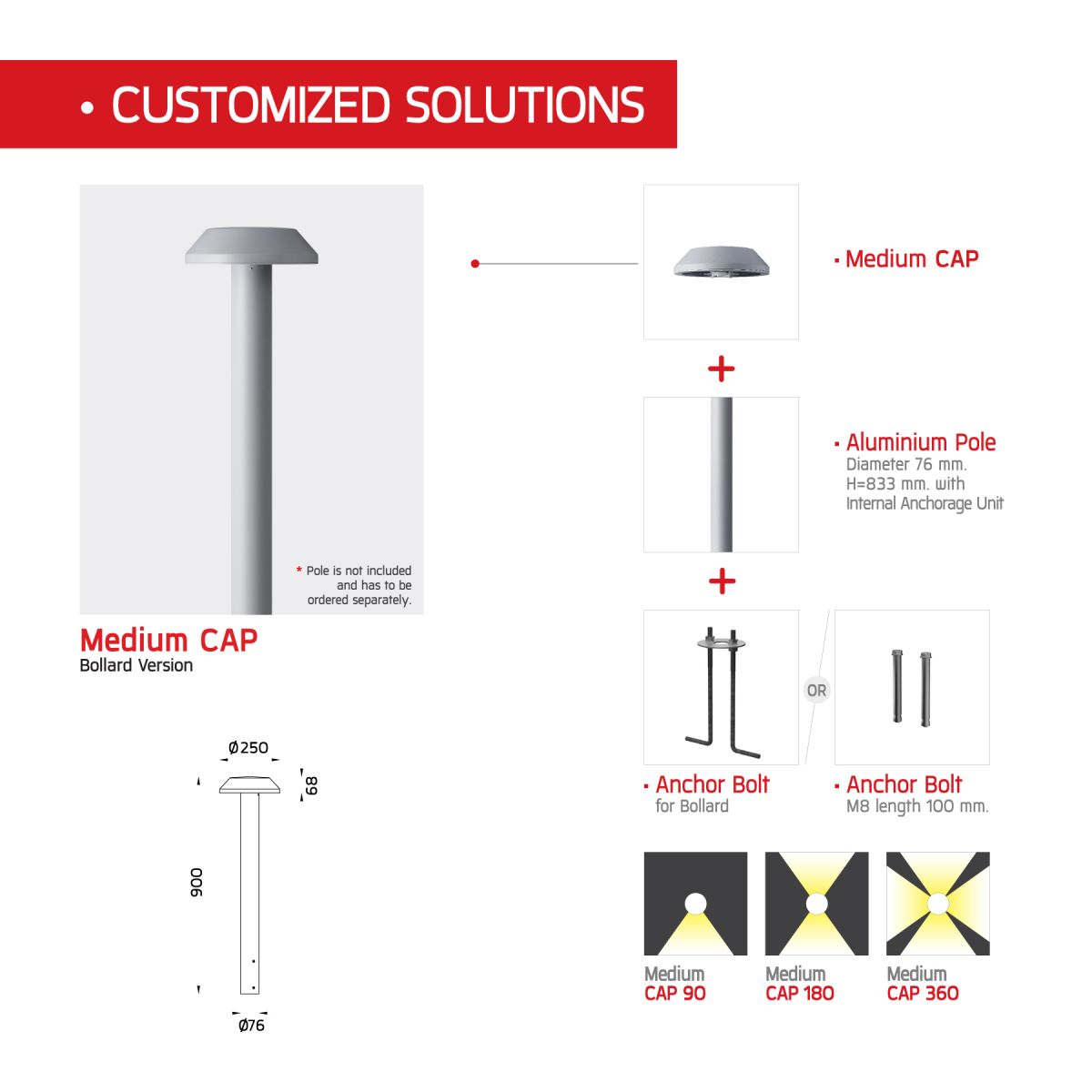 Medium CAP 360 - Head | Unilamp