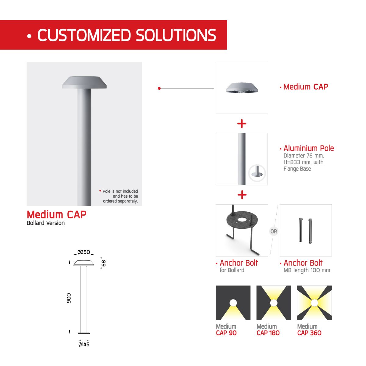 Medium CAP 360 - Head | Unilamp