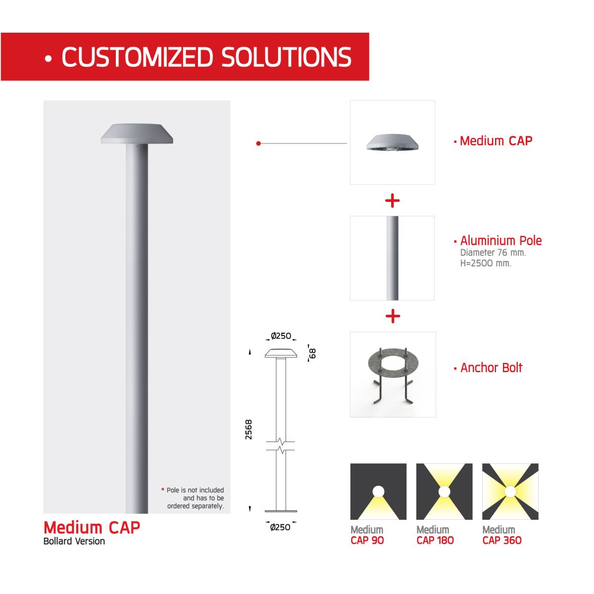 Medium CAP 90 - Head | Unilamp